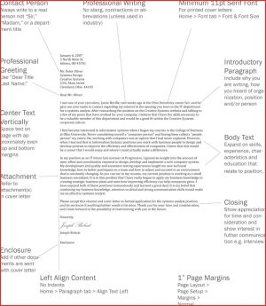 Cover Letter Spacing Letter Line Spacing Rules Best Letter Format ...