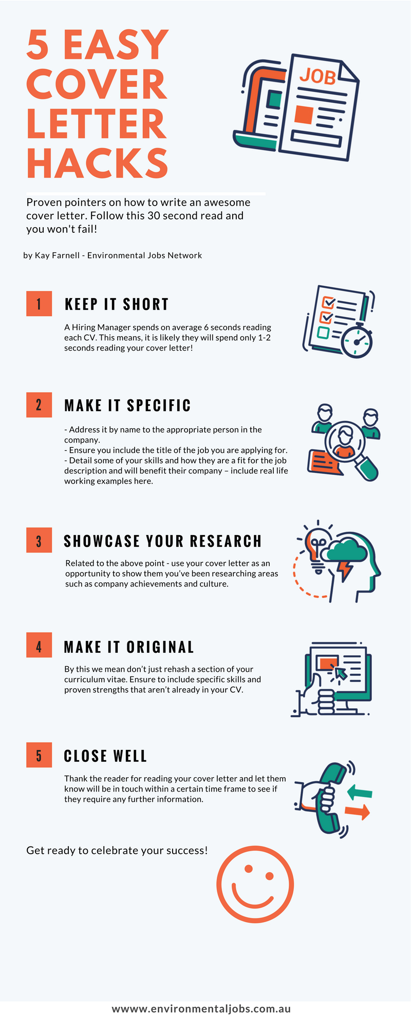 26+ Tips For Writing A Cover Letter - letterly.info